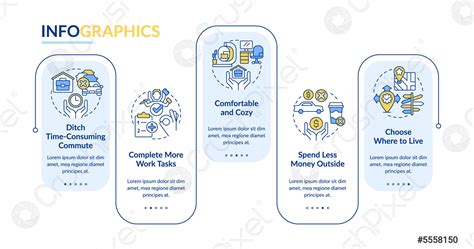 Advantages Of Remote Workplace Rectangle Infographic Template Stock