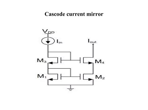 Design Of Optimum Self Cascode Low Voltage Current Mirror Ppt Cameras And Camcorders