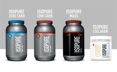 Isopure Zero Carb Proteína Whey Sin Sabor 3 Libras Mx