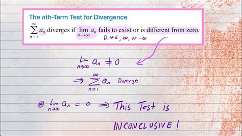 The Nth Term Divergence Test For Series 4 Examples Worked Out Youtube