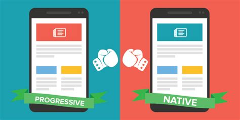 Mobile App Vs Web App Which One To Choose Web App Or Mobile App