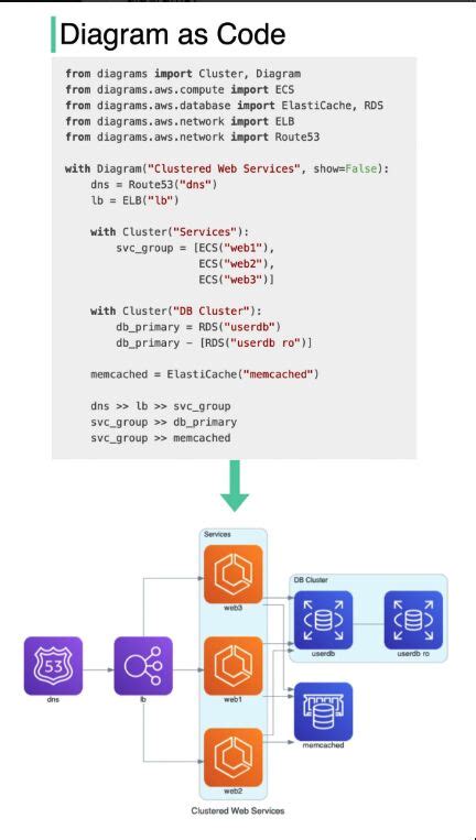 Ubedullah Shaikh Posted On Linkedin