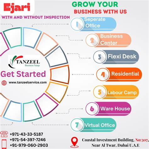 mohamed azarudeen mohamedazarudeen857 on linkedin dubaiejari