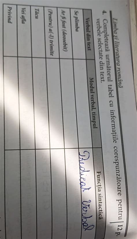 4 Completează Următorul Tabel Cu Studyx