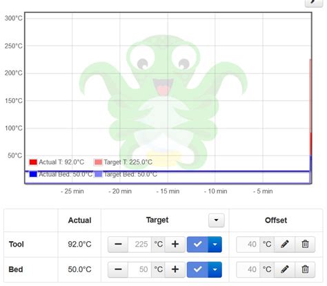 the temperature offset does not work · issue 4695 · octoprint