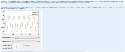 Solved Consider The Gui Interface Given Below This