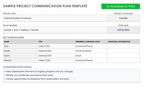 12 Project Communication Plan Examples To Download