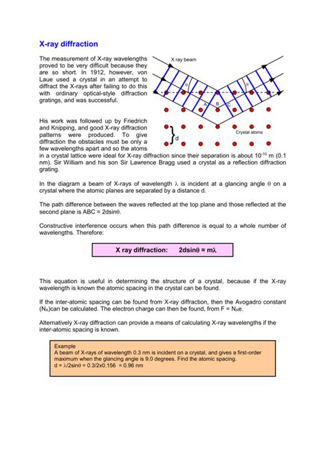 X Ray Diffraction