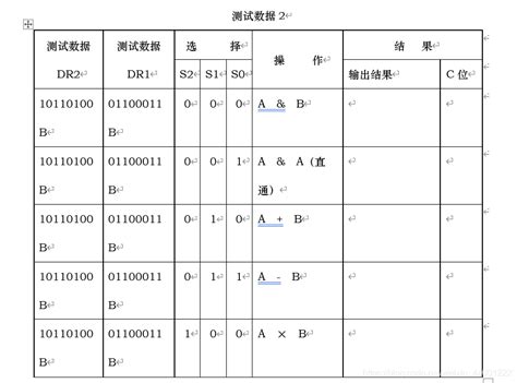 计算机组成原理实验一：运算器组成的实验 阿里云开发者社区