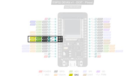ESP DAC Lập trình tạo âm thanh với Arduino IDE IoT Zone