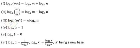 Theory Of Indices Logarithms Logarithm Rules Yawin Theory Of Indices Logarithms Logarithm Rules Yawin
