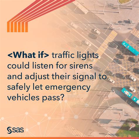 Sas On Linkedin Data Scientists Use Sas Viya On Microsoft Azure To Develop Big Innovations