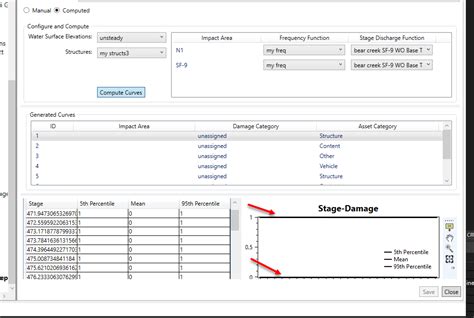 Adding Histogram To Table With Plot Issue 563 HydrologicEngineeringCenter HEC FDA GitHub