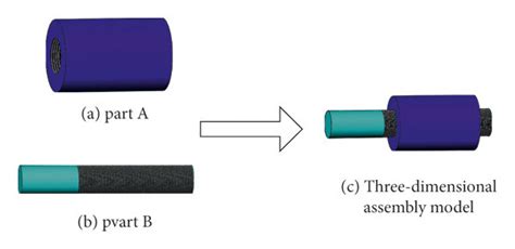 assembly diagram of 3d assembly model a part a b part b c