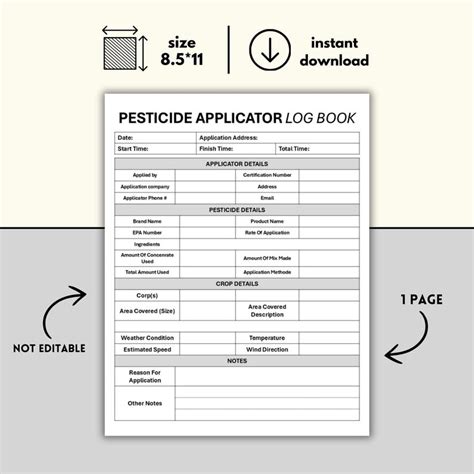 Pesticide Applicator Log Template Chemical Application Record Pdf