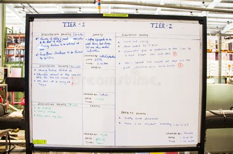 The Image Shows A Photo Of A Real Takt Board For The Planning And