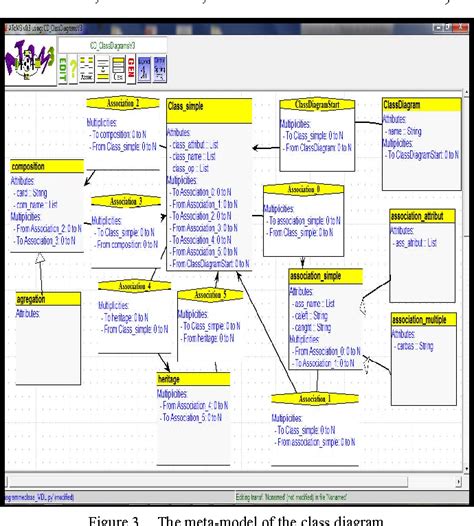 Figure 3 From From Uml Class Diagrams To Aspect Oriented Class Diagrams