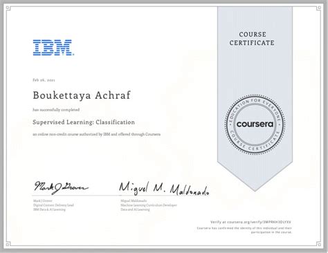 Boukettaya Achraf On Linkedin Machinelearning Datascience Classification Supervisedlearning