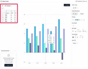 Make Graph 免費圖表製作工具：簡單、安全的數據視覺化解決方案 免費資源網路社群