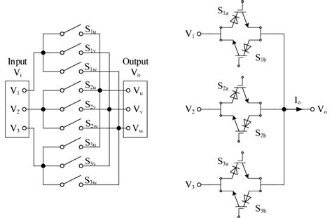 Main Circuit Using Rb Igbt Of Matrix Converter Download High Quality Scientific Diagram