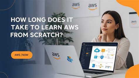 How Long Does It Take to Learn AWS from Scratch?
