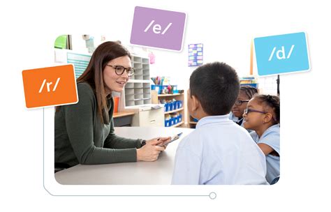 Amplifys Science Of Reading Based Early Literacy Suite