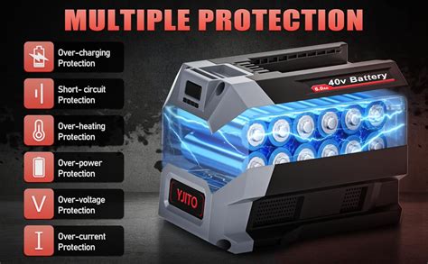 Yjito Upgraded 60ah Replacement For Skil Pwr Core 40v
