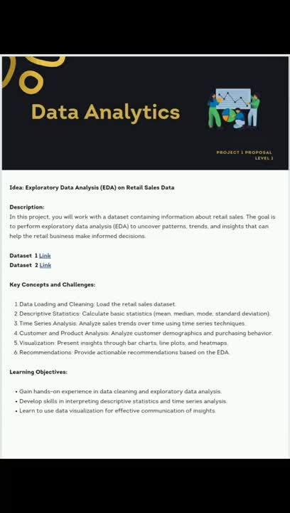 Arati Rayapure On Linkedin Dataanalytics Eda Retailinsights