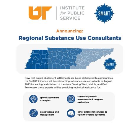 Peyton Prothero Mph Posted On Linkedin