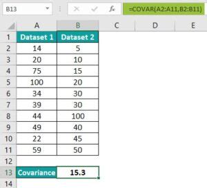 Covariance In Excel Formula Examples How To Calculate