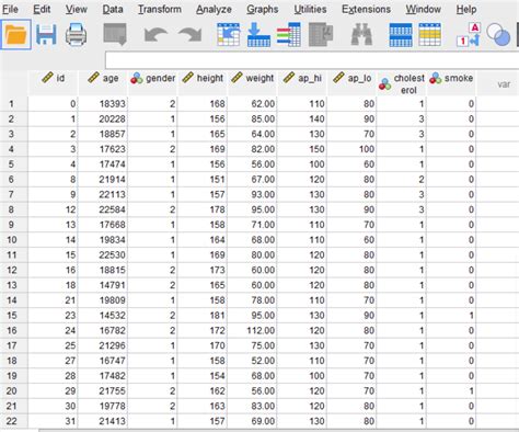 Spss Statistical Package For The Social Sciences By Saradatainsights Feb 2024 Medium