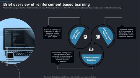 Top 10 Brief Process Of Reinforcement Based Learning Powerpoint Presentation Templates In 2025