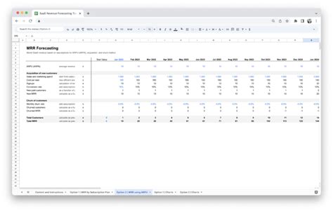 Saas Revenue Forecasting Tool Template 2025 10xsheets