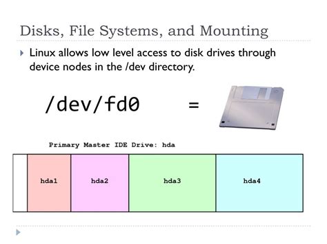 Ppt Workbook 5 The Linux Filesystem Powerpoint Presentation Free