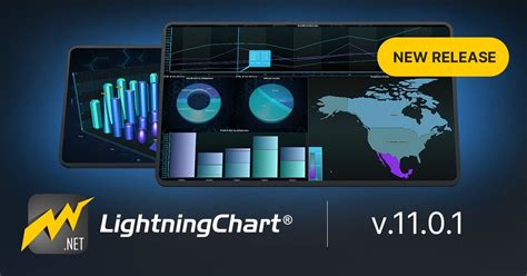 Lightningchart® Data Visualization Tools On Linkedin Lightningchart Net V1101