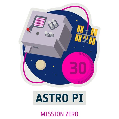 3d Print Your Own Replica Astro Pi Flight Case Raspberry Pi