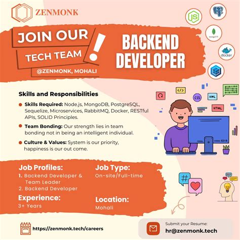 Sarvesh Chopra On Linkedin Grab The Opportunity