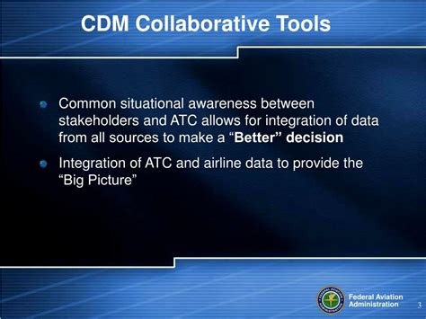 Ppt Collaborative Decision Making Module 6 Collaborative Tools And