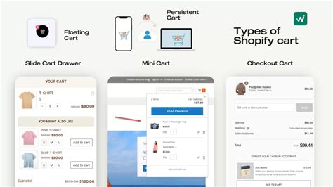 shopify cart drawer guide adding discount codes slide cart ajax cart