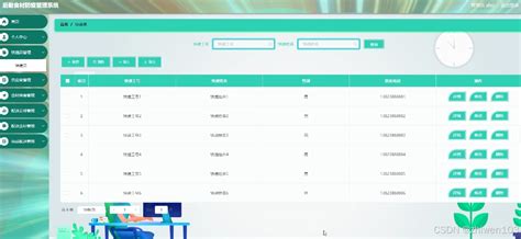基于nodejsvue后勤食材防疫管理系统 程序论文开题 计算机毕业设计 Csdn博客