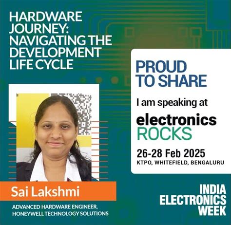 Hardwaredevelopment Hdlc Problemsolving Hardwaredesign Hdlc