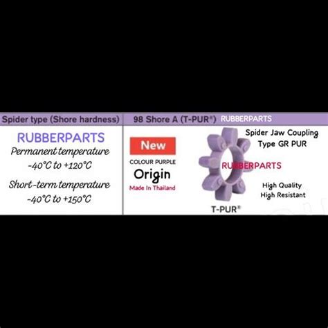 Jual Coupling Spider Rotex Gr55 Gr65 Gr75 Gr90 Gr100 T Pur Pur Purple