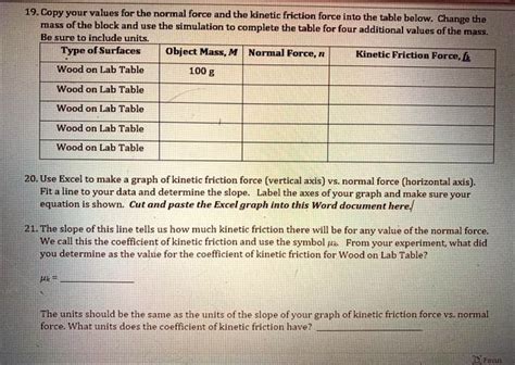Solved 19 Copy Your Values For The Normal Force And The Kinetic