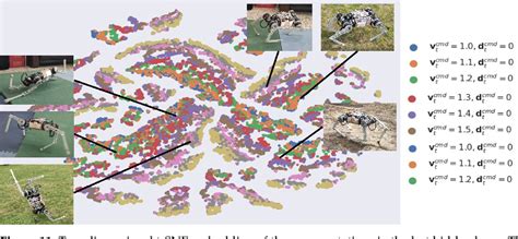 figure 1 from dynamic fall recovery control for legged robots via