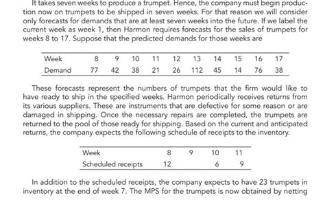 Solved The Setup Cost For The Valve Casing Assembly Is 132