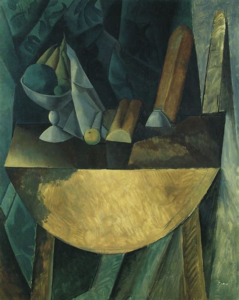 Pablo Picasso Bread And Fruit Dish On A Table 19081909 Oil On