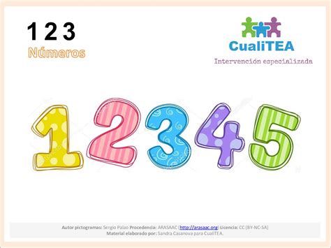 Los Números Del 1 Al 5 Números Del 1 Al 5 Para Niños Eeukqz