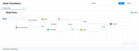 State Machine Rules YouTrack Server Documentation