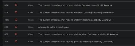 Engine Error The Current Thread Cannot Require Lacking Capability Unknown Occurs