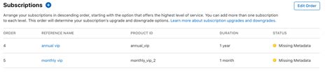 In App Purchases For Ios App Using Flutter Stack Overflow